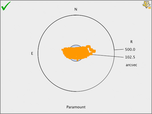 Creating and Using a TPoint Model